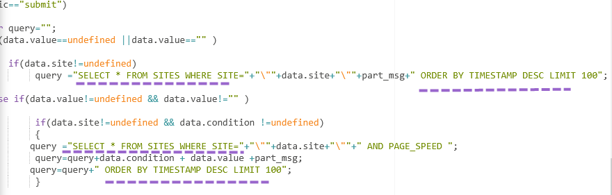 Retrieving and Displaying Data from a SQLite Database