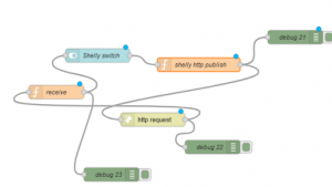Using Dashboard Switches with Command Feedback - Steves Node-Red Guide