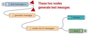 Node-Red Flow Library - Example Flows and Projects
