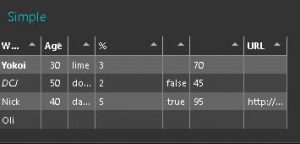 Using The Table DashBoard UI Widget Node
