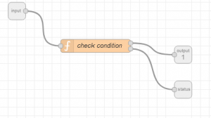 Using Subflows and Groups in Node-Red