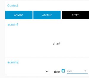 Using the Control UI Node With Flow Example